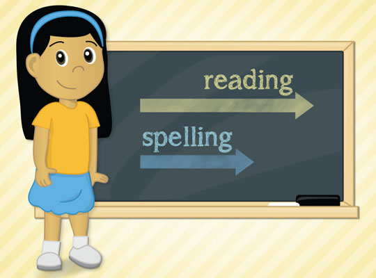The Top 2 Reasons We Teach Reading and Spelling Separately