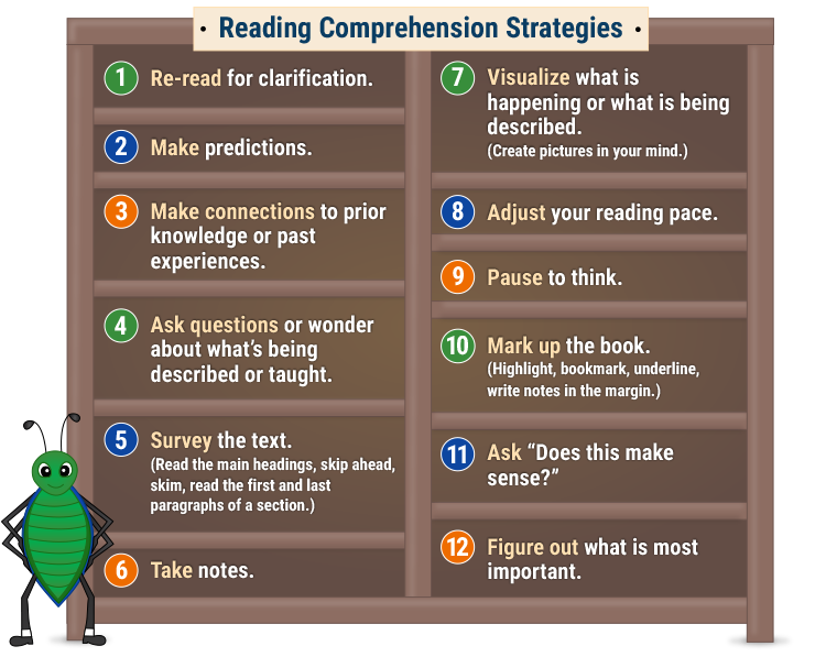 How to Teach Reading Comprehension (+ Demonstration Video & Poster)