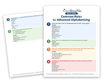 How to Teach Alphabetizing + FREE Downloadable List of Rules